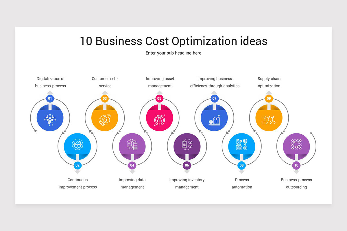 Cost Optimization Powerpoint Template Nulivo Market